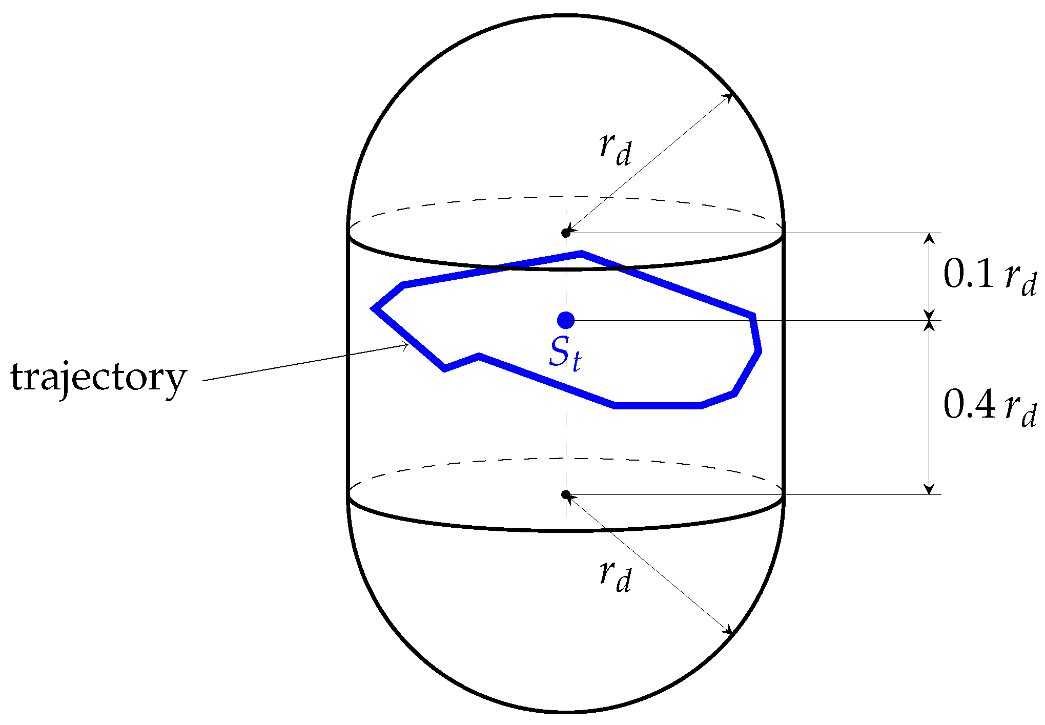 Automatic Optimization of Industrial Robotic Workstations for ...