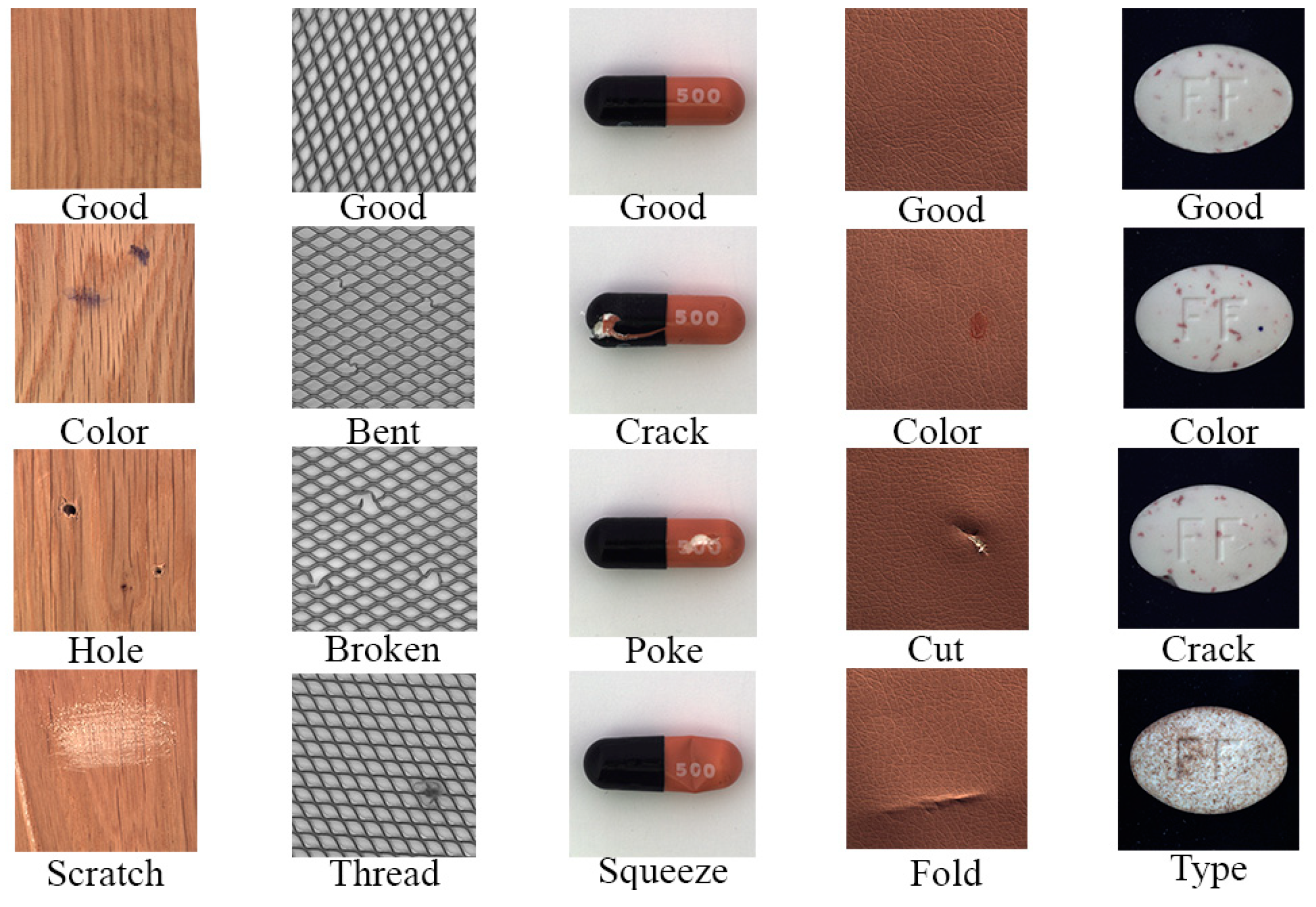 Algorithms Free Full Text Defect Detection Methods For Industrial Algorithms Free Full Text Defect Detection Methods For Industrial