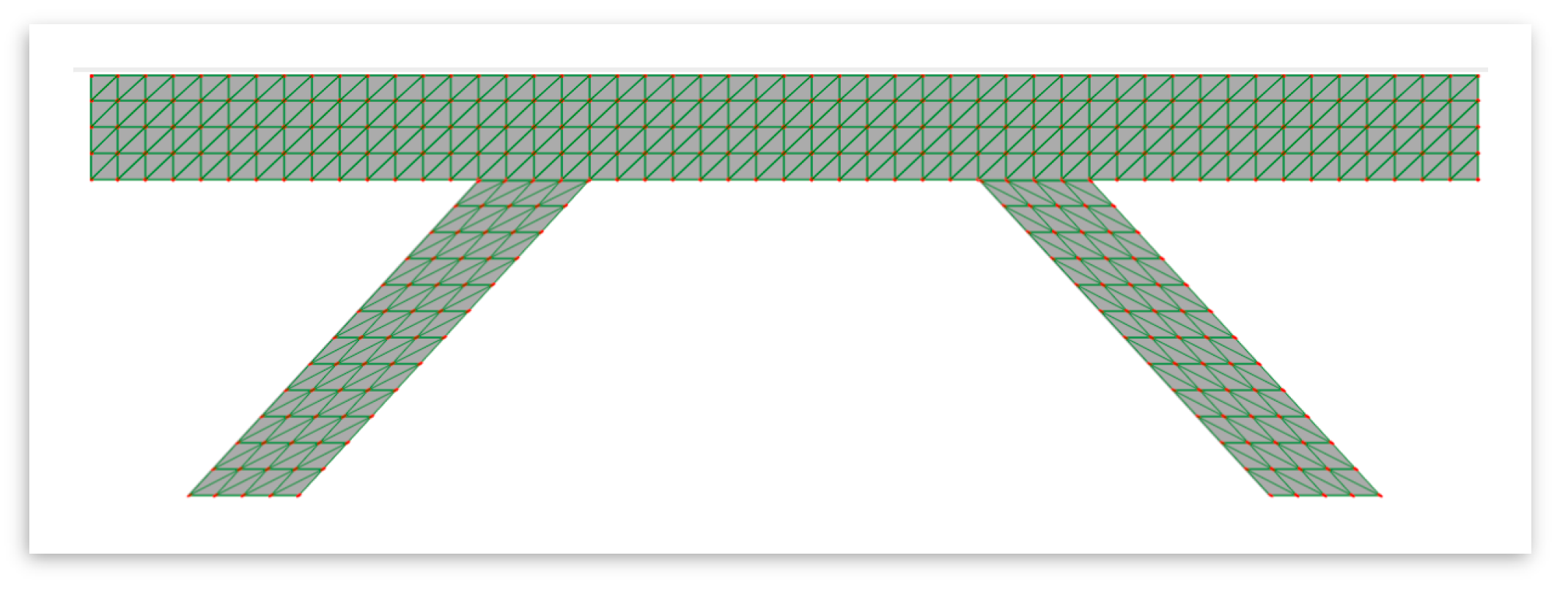 Finite Element Computations on Mobile Devices: Optimization and ...