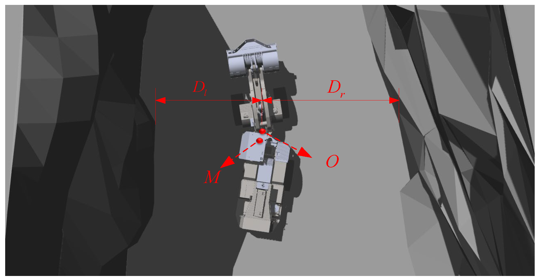 Boundary-Aware Multi-Point Preview Control: An Algorithm for Autonomous ...