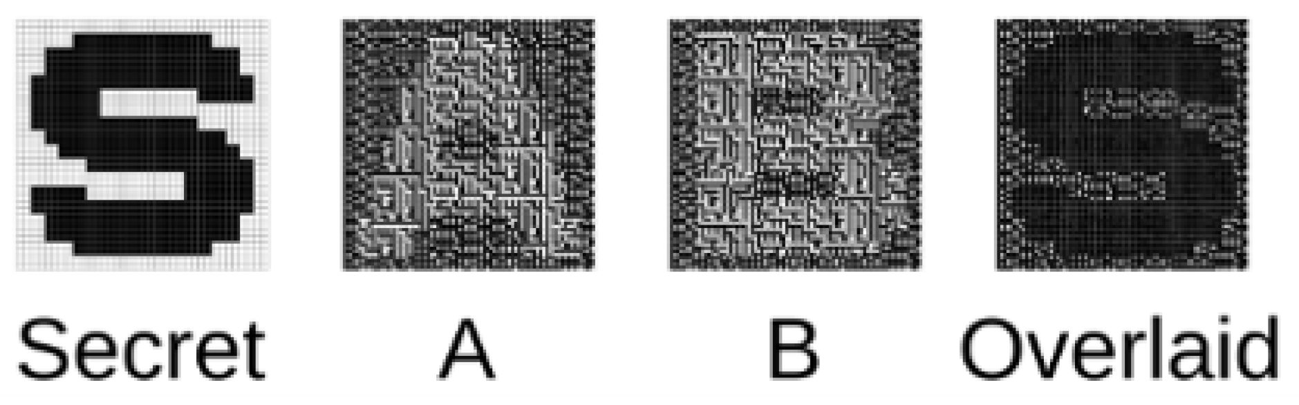Probability Distribution Tree-Based Dishonest-Participant-Resistant ...