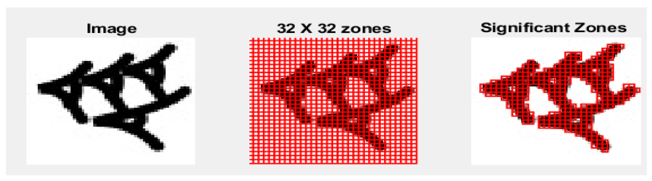 A Hybrid Deep Learning Framework for Multi-Symbol Recognition and ...