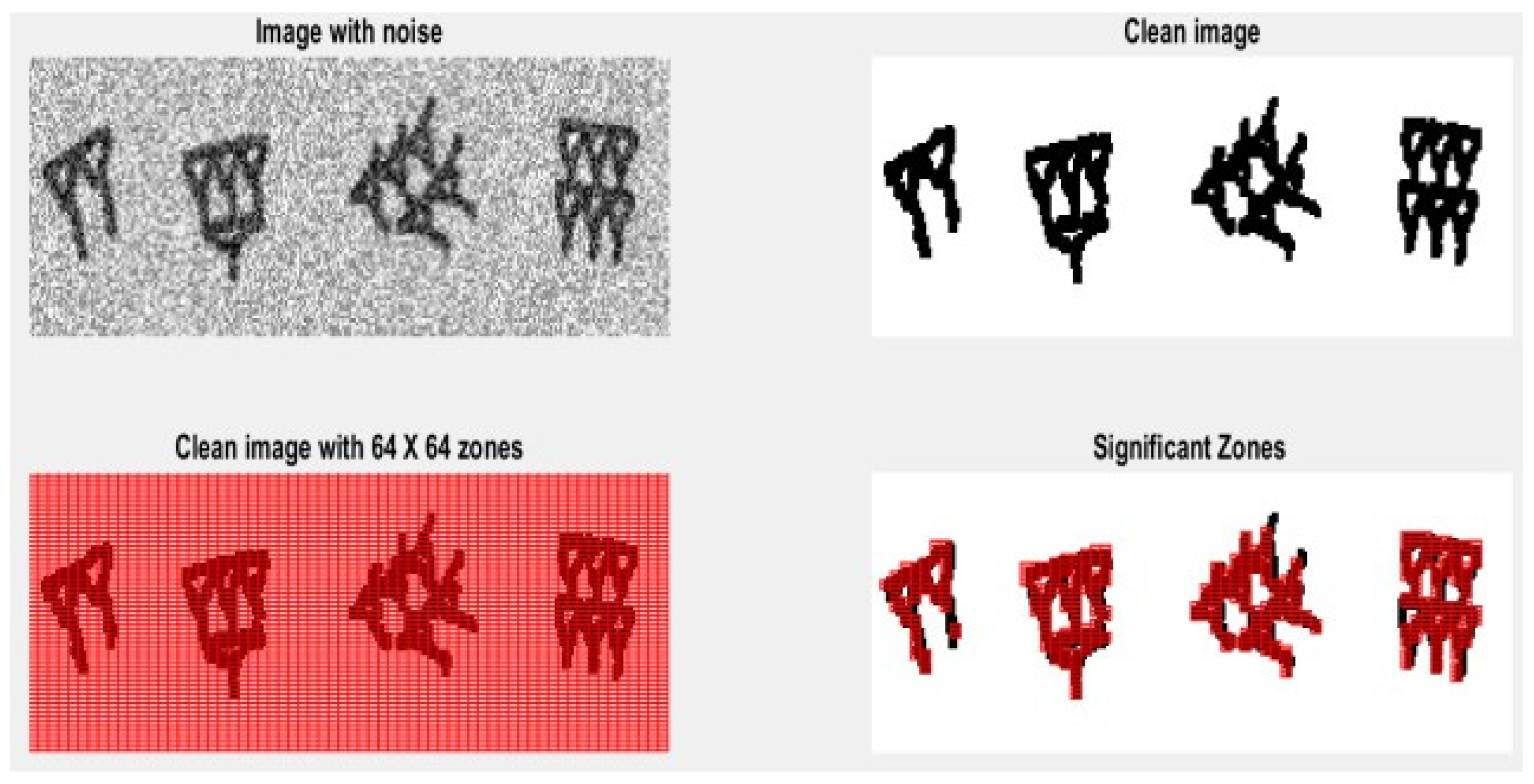 A Hybrid Deep Learning Framework for Multi-Symbol Recognition and ...