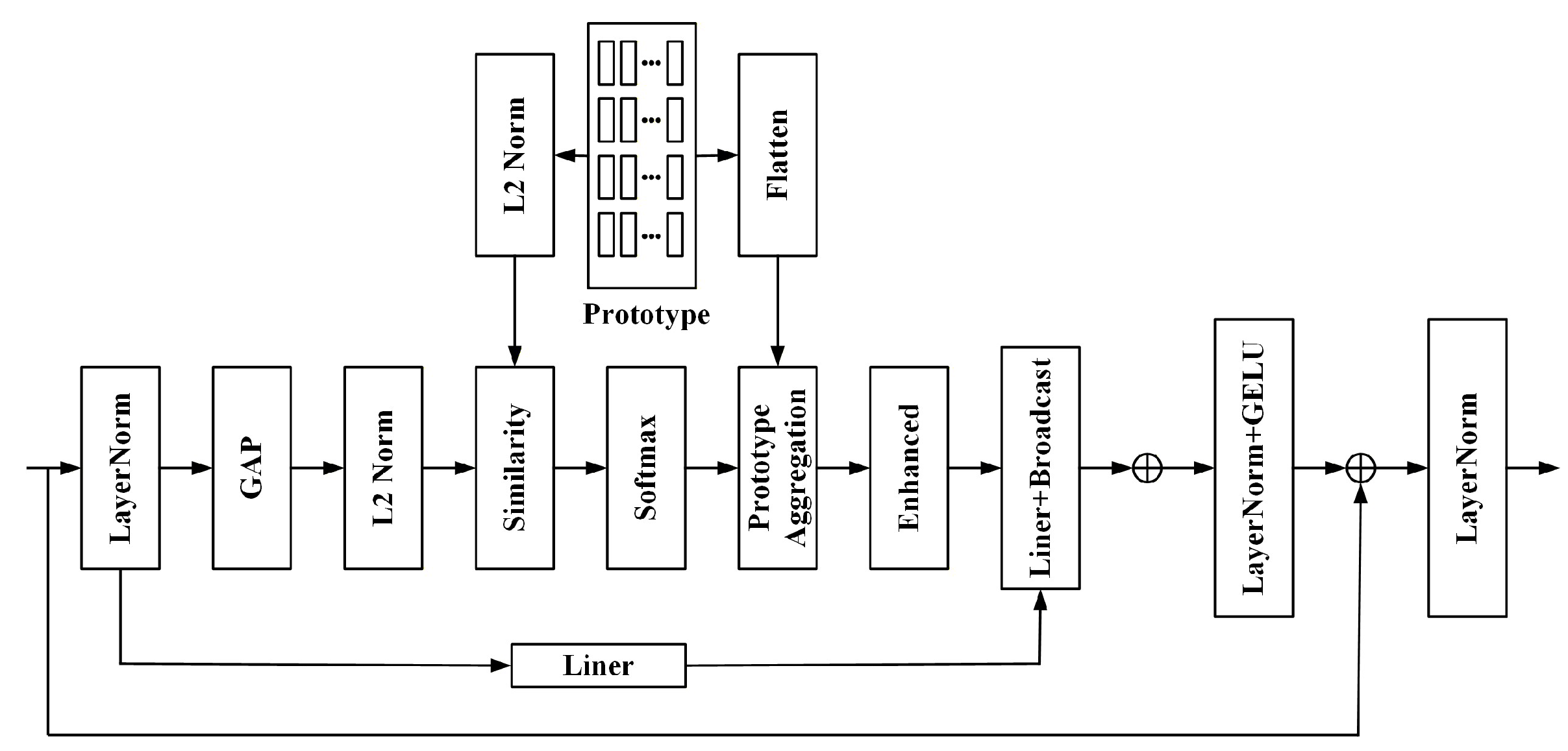 LM-GDMAF: A Lightweight Mamba Multimodal Fusion Algorithm for Small ...