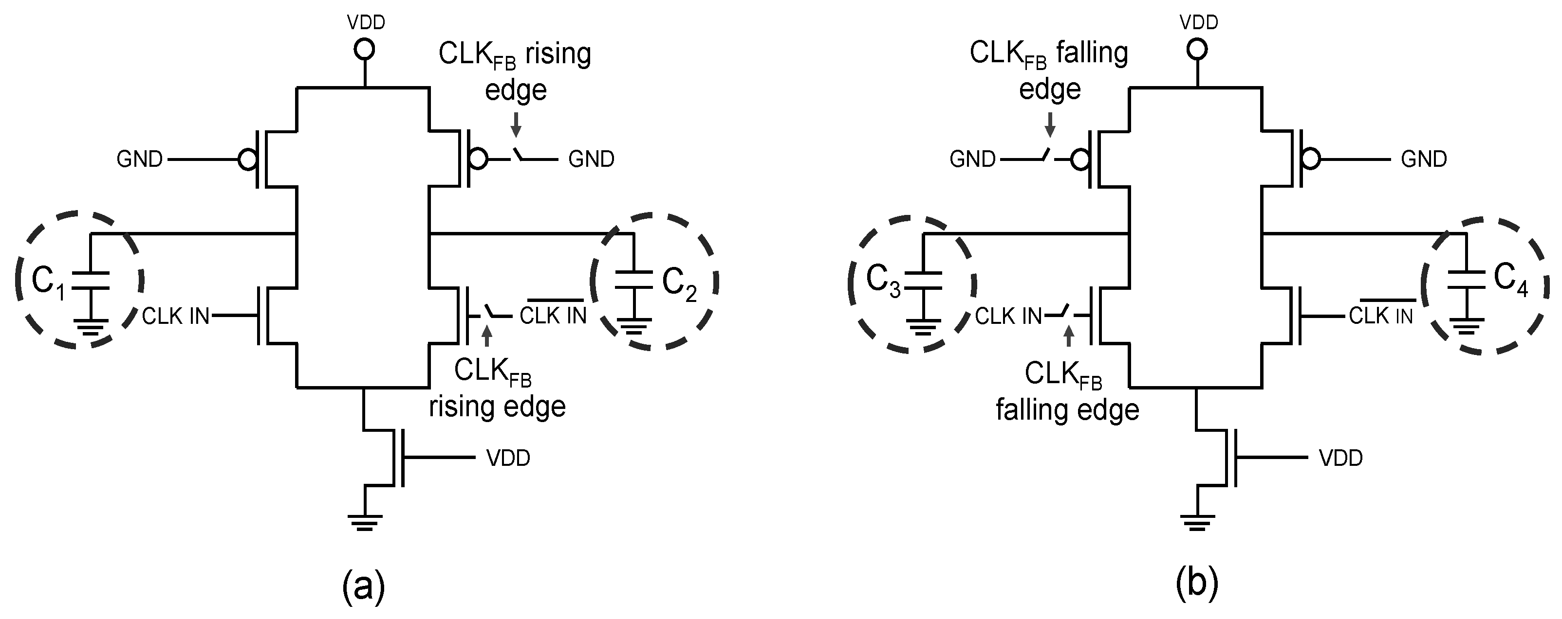 Delay Locked Loop Based on Sawtooth Waveforms