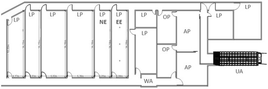 Implications of Lairage and Environmental Enrichment on Behavioral ...