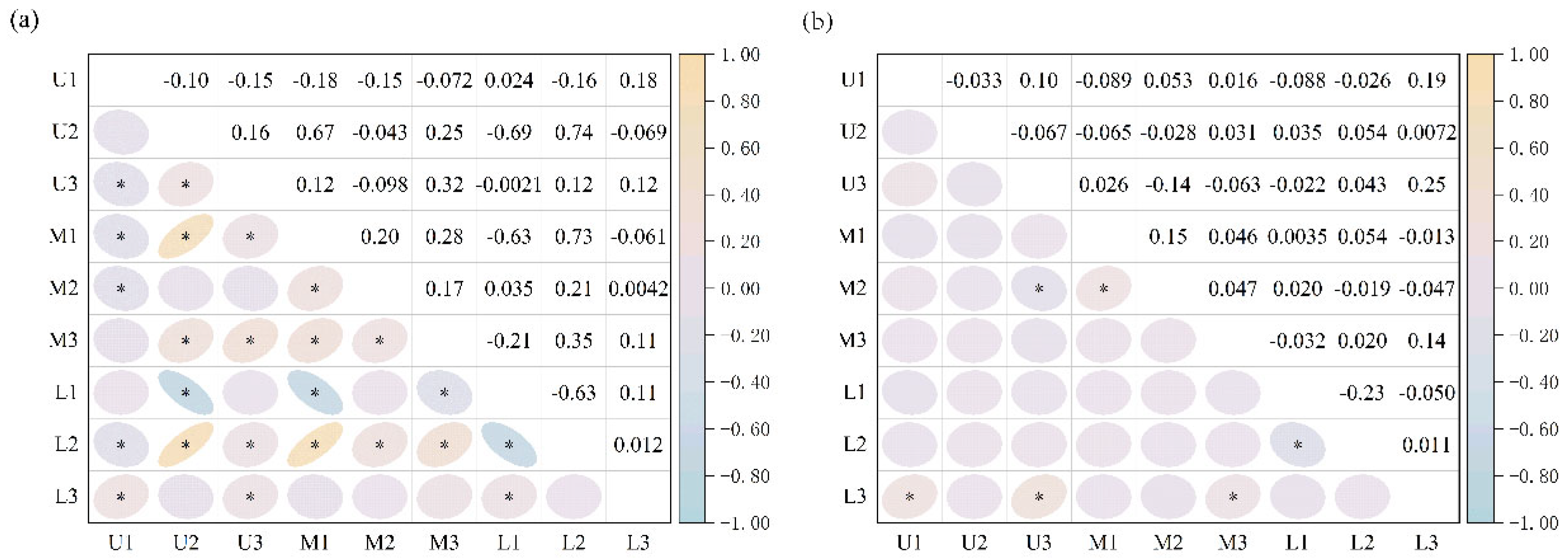Strontium and Magnesium in Otoliths Can Trace Schizothorax grahami ...