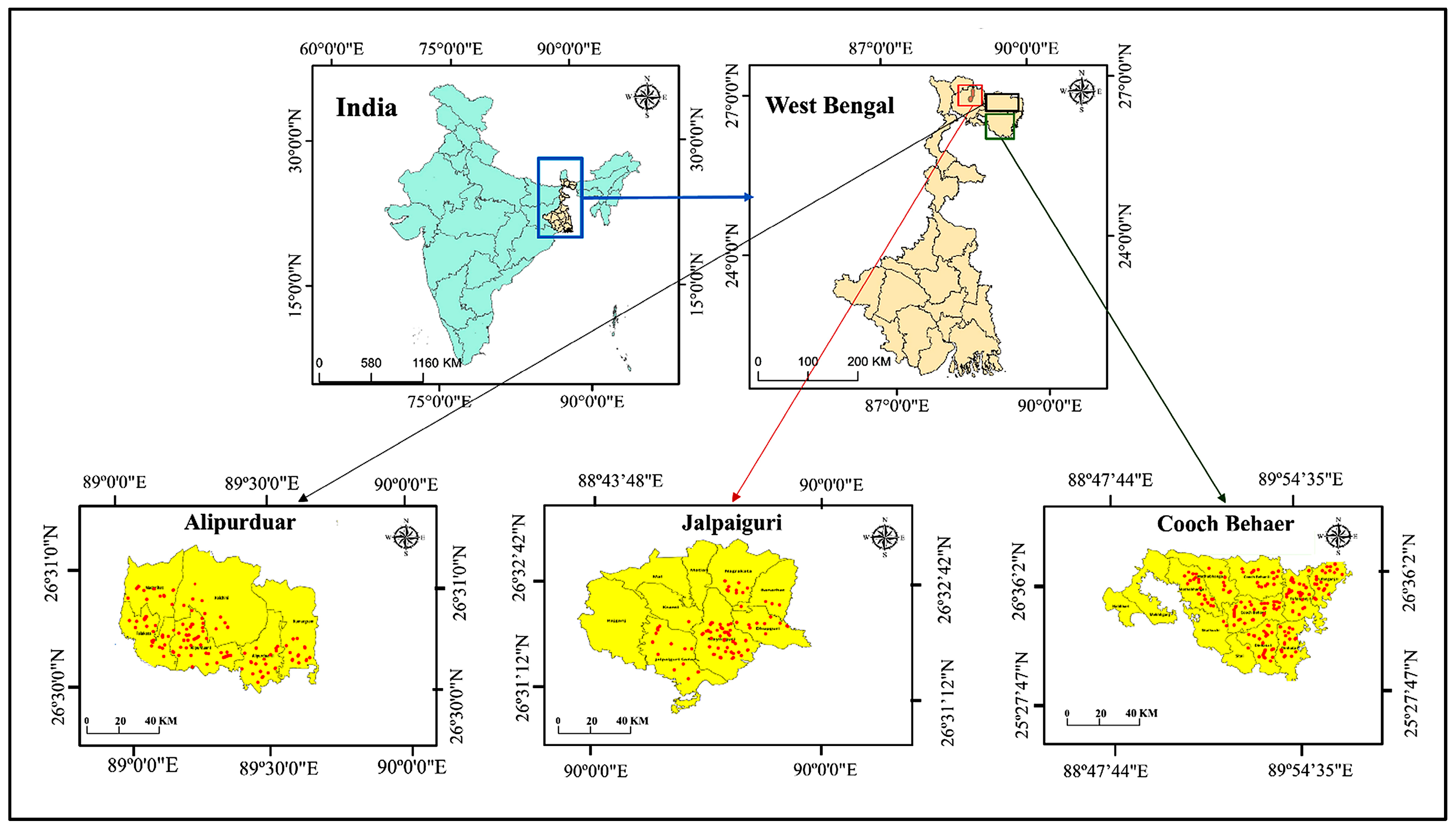 Climatic and Host-Related Drivers of Gastrointestinal Parasite Dynamics ...