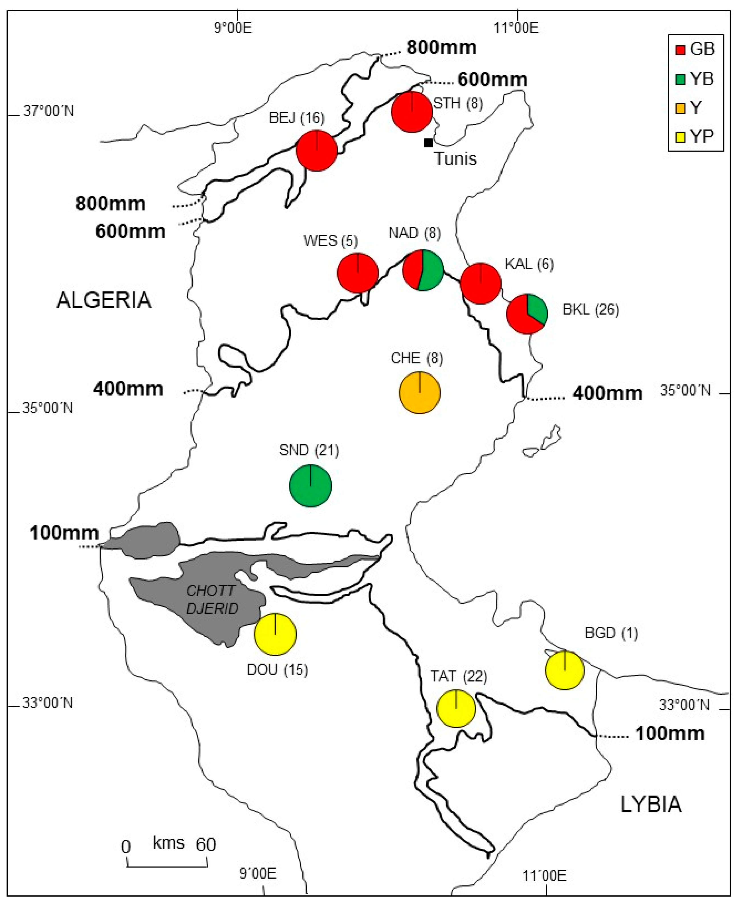 Coats of Variable Hue in Tunisian Hares (Genus Lepus): Population ...