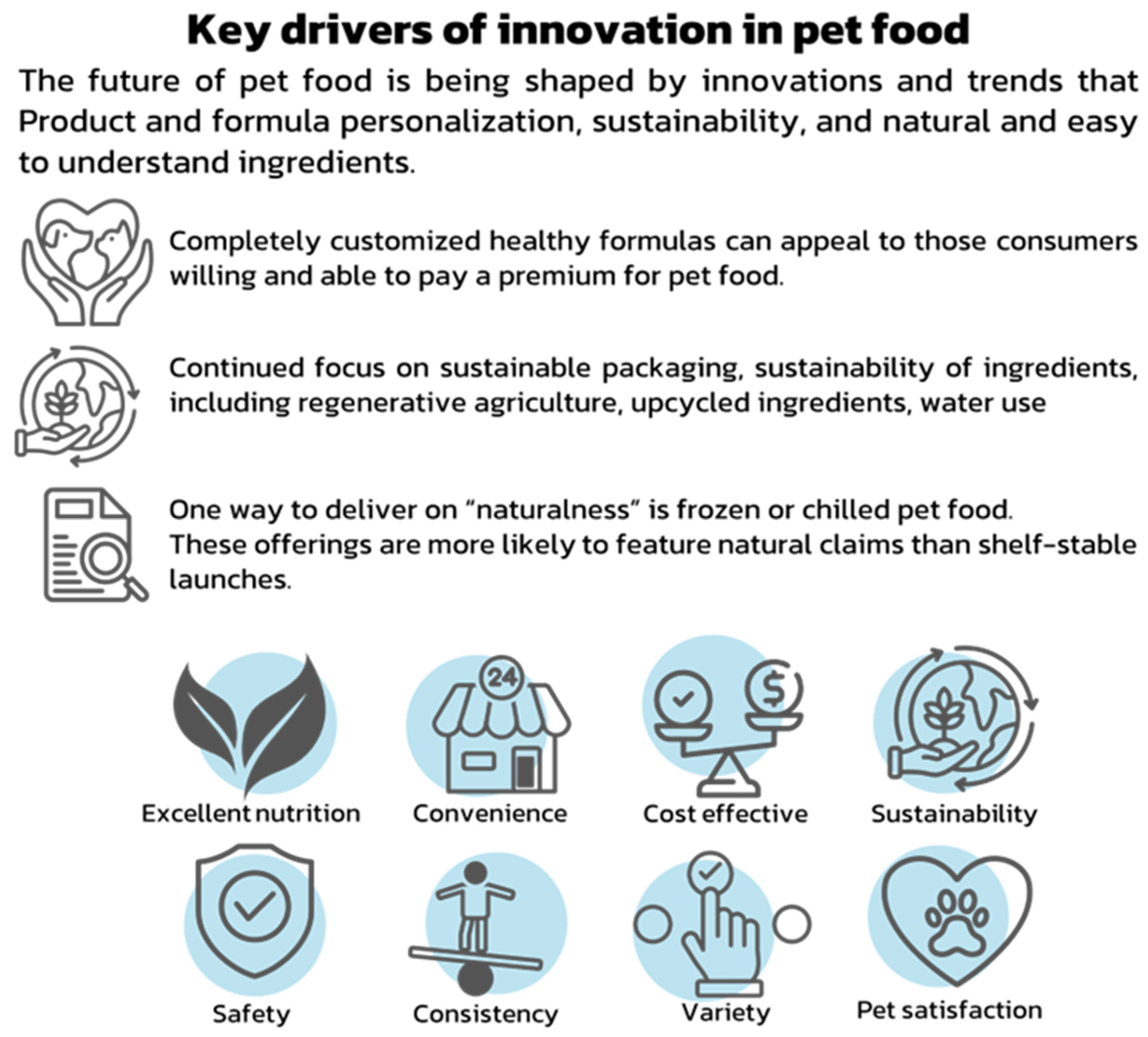 Emerging Trends in Pet Food: Scientific Innovations, Patent Landscapes ...