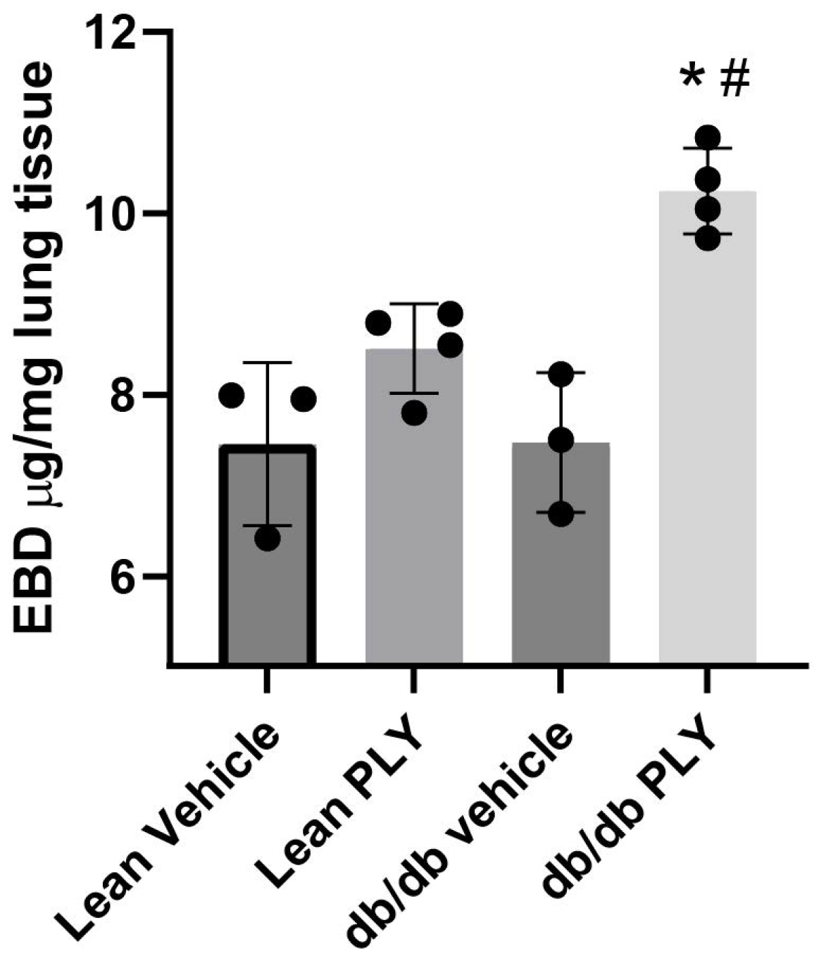 Nox1-Derived ROS Amplifies Calcium Entry and Enhances Pneumolysin ...