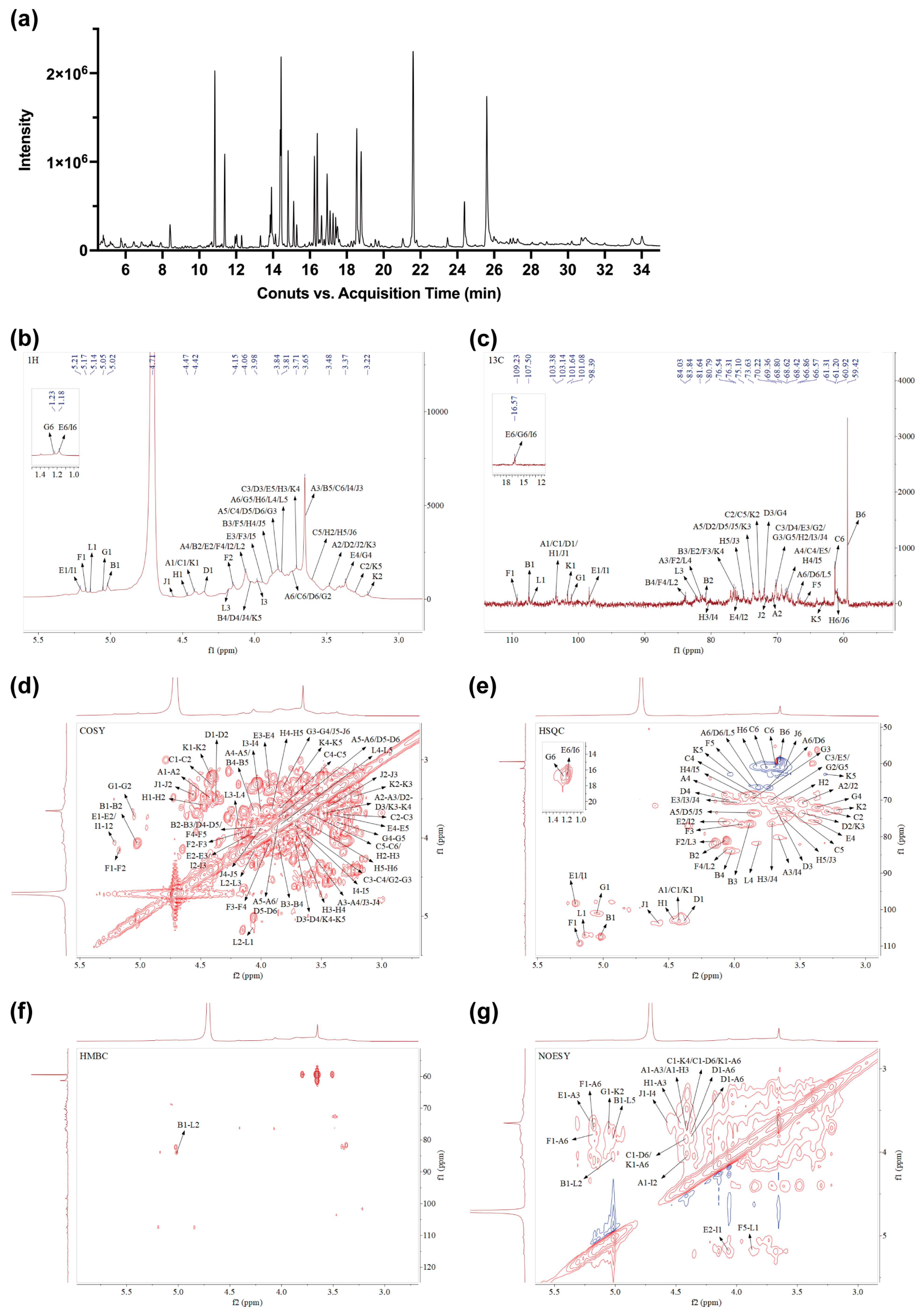 Structural Characterization of a Novel Galactoarabinan from ...