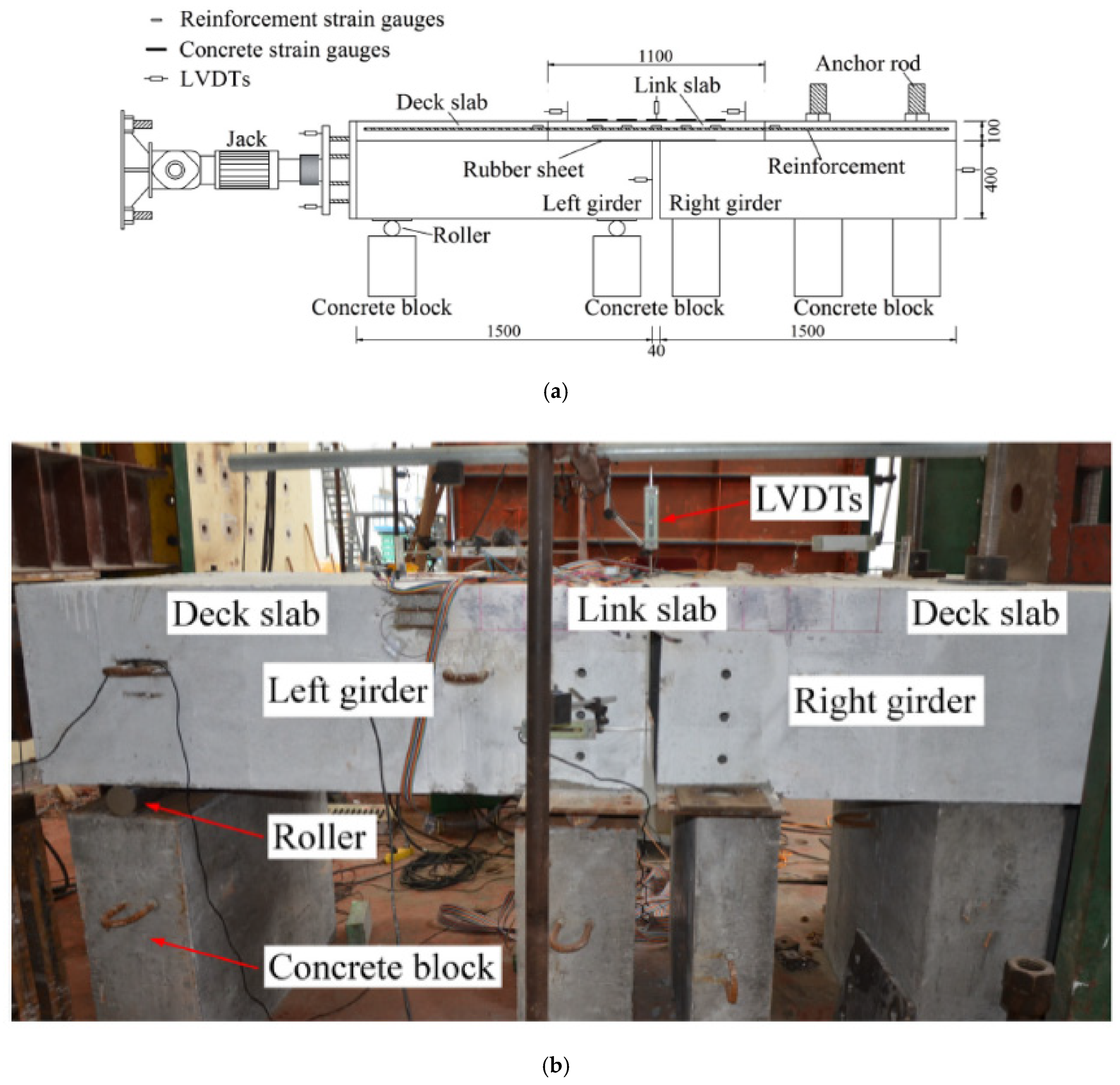 Investigation of Geometrical and Numerical Parameters on Ultra-High ...