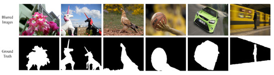 Applied Sciences | Free Full-Text | Analysis of Blur Measure Operators ...