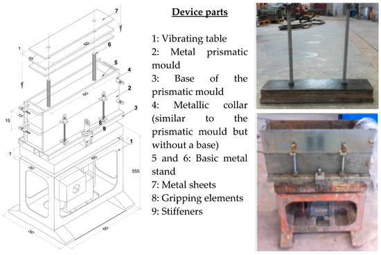 New Procedure for Compacting Prismatic Specimens of Cement-Treated Base ...