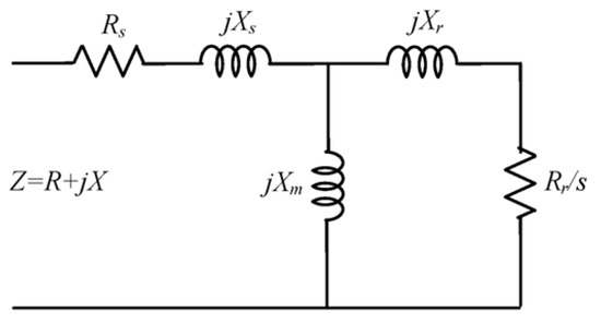 Applied Sciences | Free Full-Text | Estimating Parameters of the ...