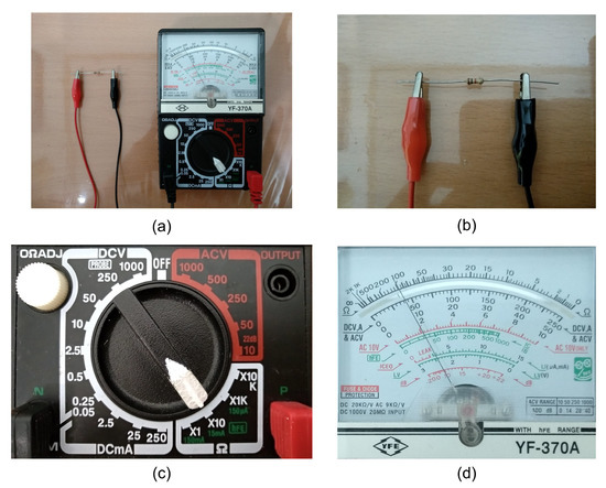 Applied Sciences | Free Full-Text | Computer Vision-Based Approach for ...