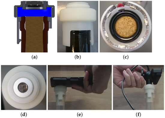 Cork as a Unique Object: Device, Method, and Evaluation