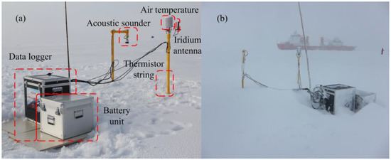 Applied Sciences | Free Full-Text | Design and Application of a ...