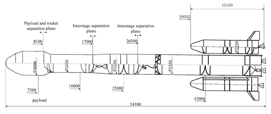 Prediction Method of Blast Wave Impact on Crew Module for Liquid Rocket ...