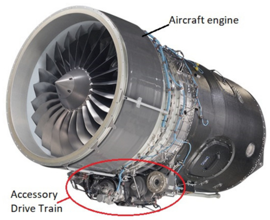 Dimensional Control of Aircraft Transmission Bodies Using CNC Machines ...