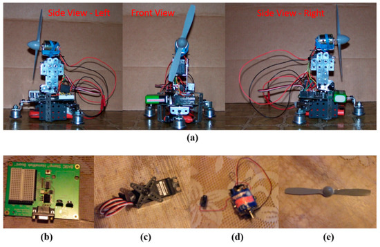 Application of a Propeller-Based Air Propulsion System to the Land ...
