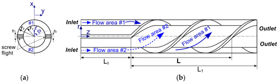 Numerical Simulation of Polymer Solutions in a Single-Screw Extruder