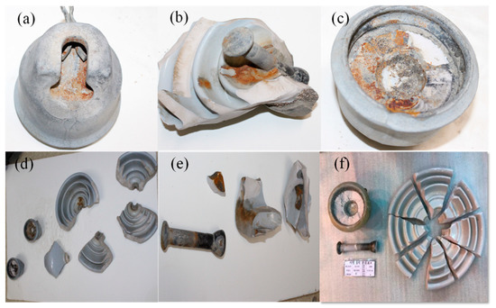 Failure Trends of High-Voltage Porcelain Insulators Depending on the ...
