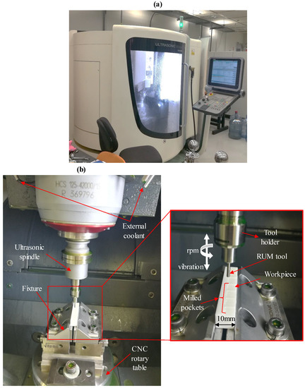 Rotary Ultrasonic Machining of Alumina Ceramic: An Experimental ...