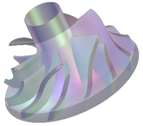 Applied Sciences | Free Full-Text | Effect of Vaneless Diffuser Shape ...