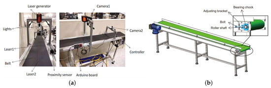A Computer Vision Based Conveyor Deviation Detection System