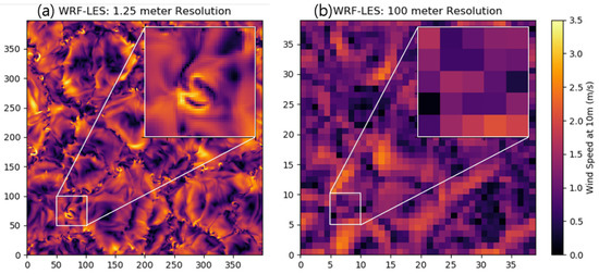 Performance Comparisons on Parallel Optimization of Atmospheric and Ocean Numerical Circulation ...