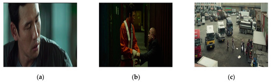 Comparative Study of Movie Shot Classification Based on Semantic ...