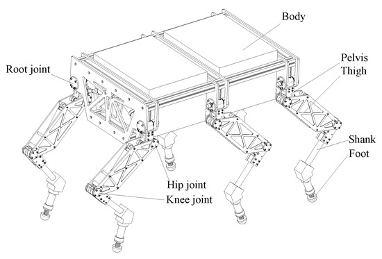 Mechanical Design and Gait Optimization of Hydraulic Hexapod Robot ...