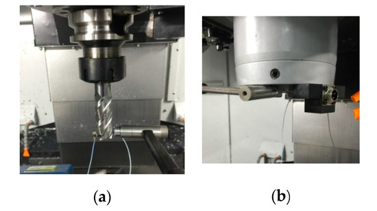 Applied Sciences | Free Full-Text | Prediction of Surface Roughness ...