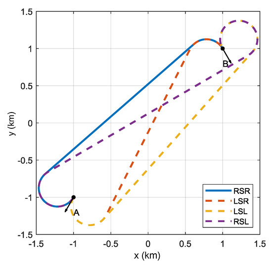 Path Planning and Real-Time Collision Avoidance Based on the Essential ...
