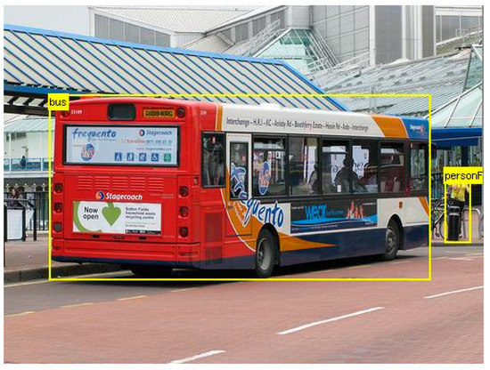 An Aircraft Object Detection Algorithm Based on Small Samples in ...