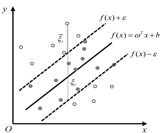 Applied Sciences | Free Full-Text | Large Deformation Modeling of Wing ...