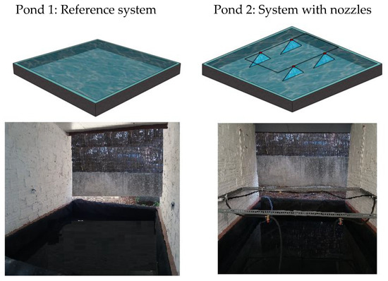 Evaporative Mist Cooling as Heat Dissipation Technique: Experimental ...