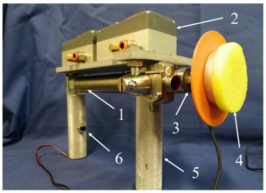 Hardware-In-the-Loop Equipment for the Development of an Automatic ...
