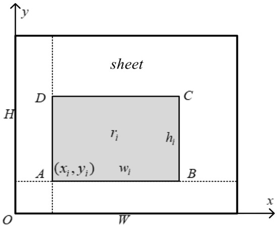 An Improved Adaptive Genetic Algorithm for Two-Dimensional Rectangular Packing Problem