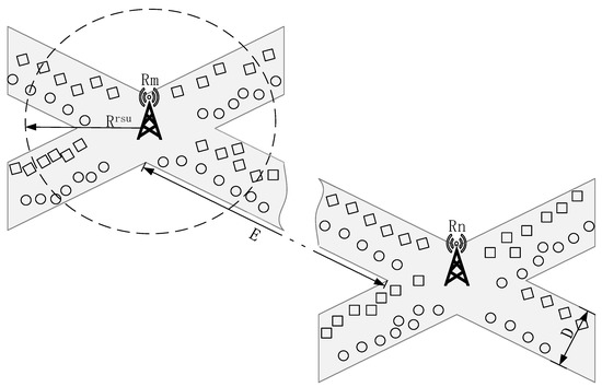 Applied Sciences | Free Full-Text | A Mobility Prediction-Based Relay ...