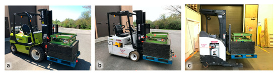 Measurement and Analysis of Industrial Forklifts Vibration Levels for ...