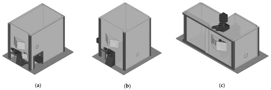 Microscope Enclosure for Temperature Regulation and Light Isolation