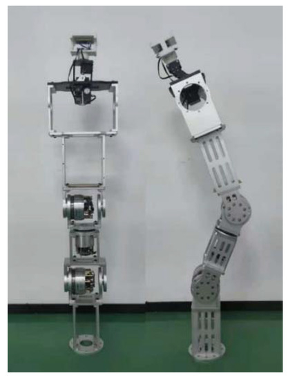 Applied Sciences | Free Full-Text | An Algorithm for Solving Robot Inverse Kinematics Based on ...