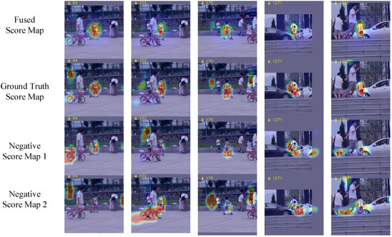 Applied Sciences | Free Full-Text | Multi-Templates Based Robust ...