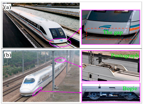 Numerical Study of the Unsteady Aerodynamic Performance of Two Maglev ...