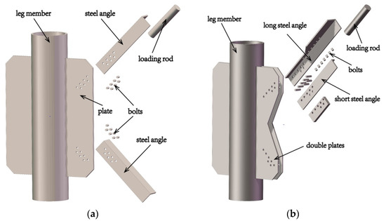 Influence of Double-Limb Double-Plate Connection on Stable Bearing ...