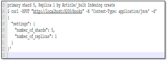Applied Sciences | Free Full-Text | A Suggestion on the LDA-Based Topic ...