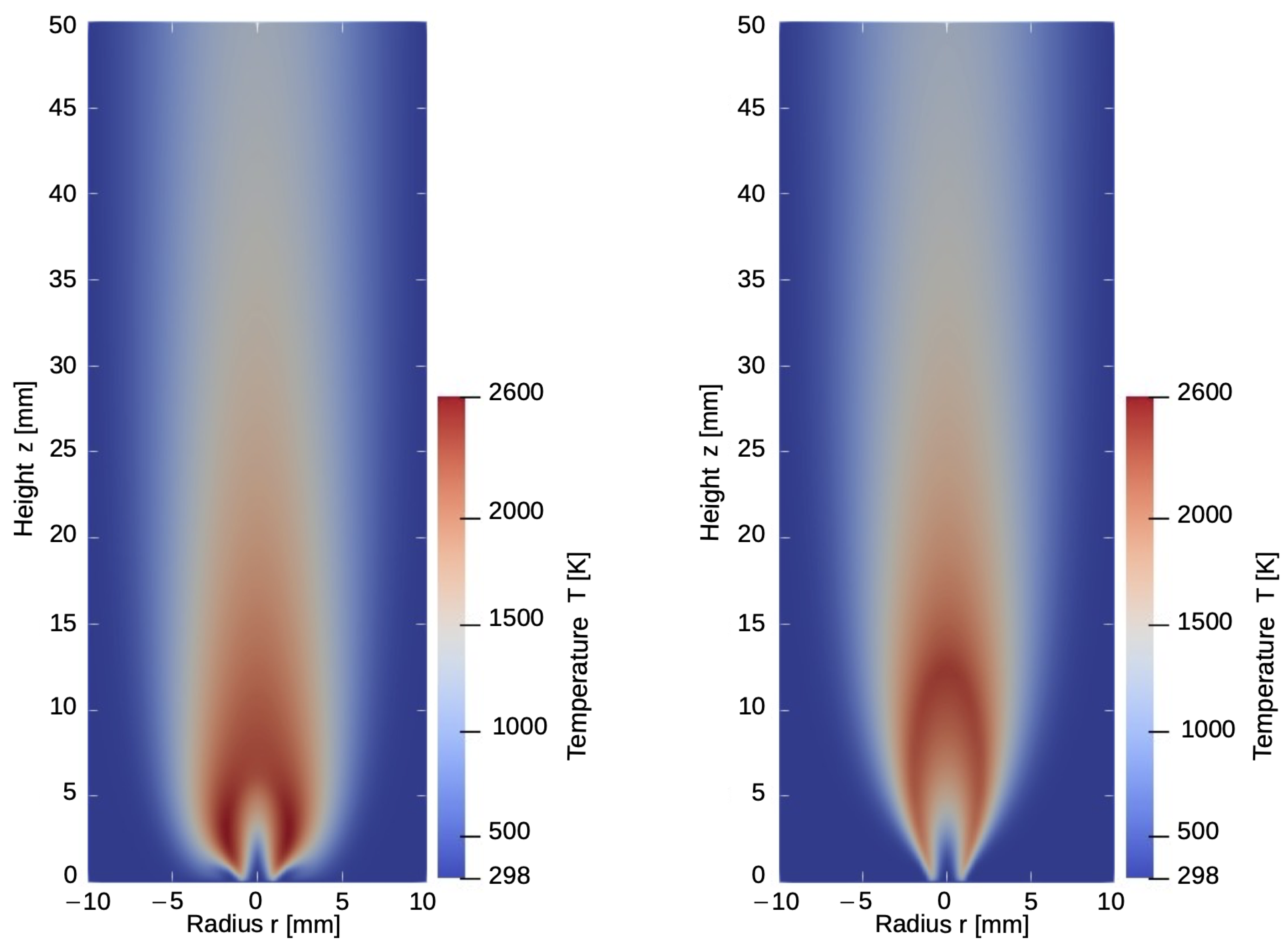 Applied Sciences Free Full Text Simulation Of A Hydrogen Air Applied Sciences Free Full Text Simulation Of A Hydrogen Air